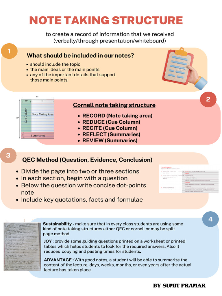 NOTE TAKING STRUCTURE | PDF