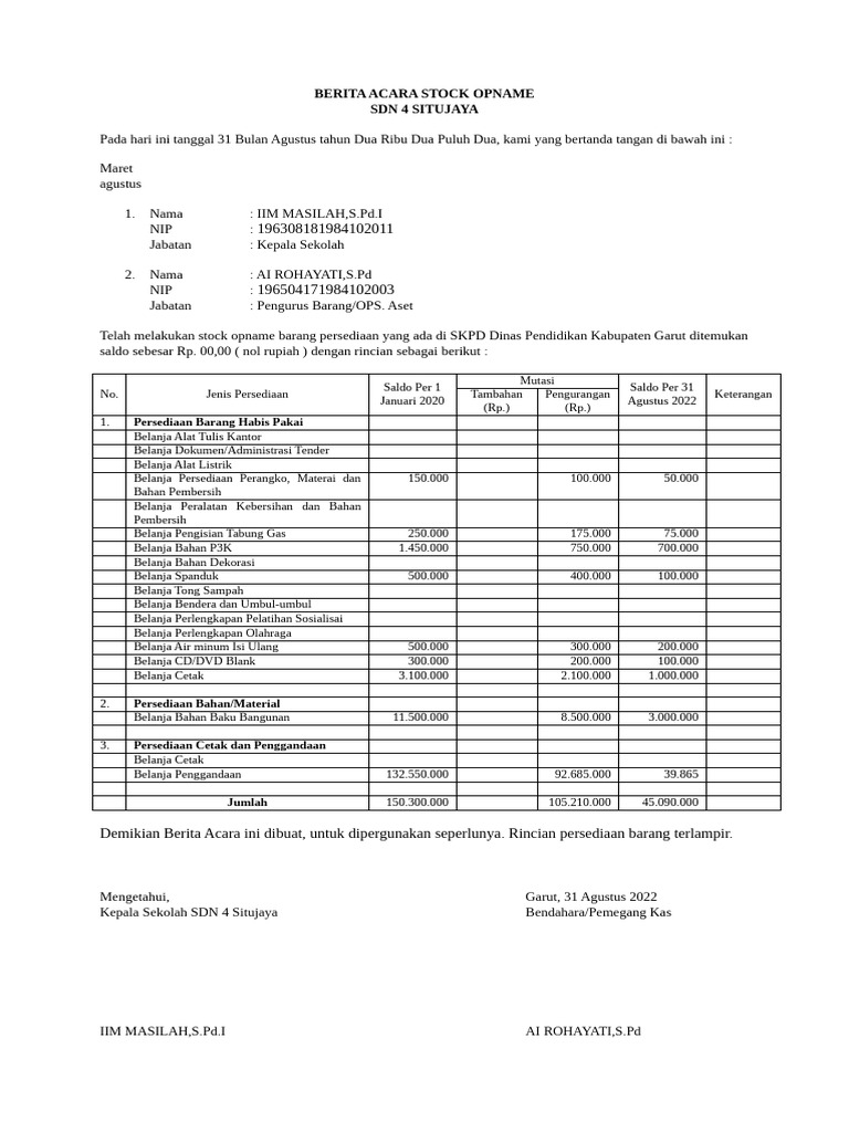 Berita Acara Stock Opname | PDF