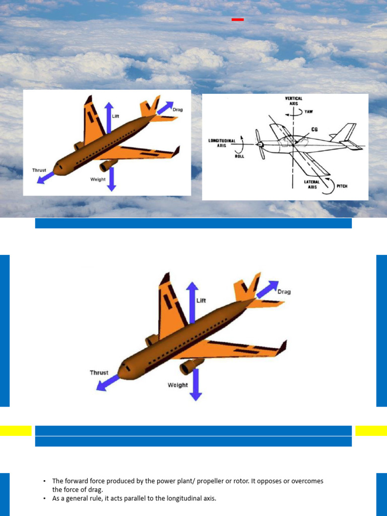 Aerodynamics | PDF