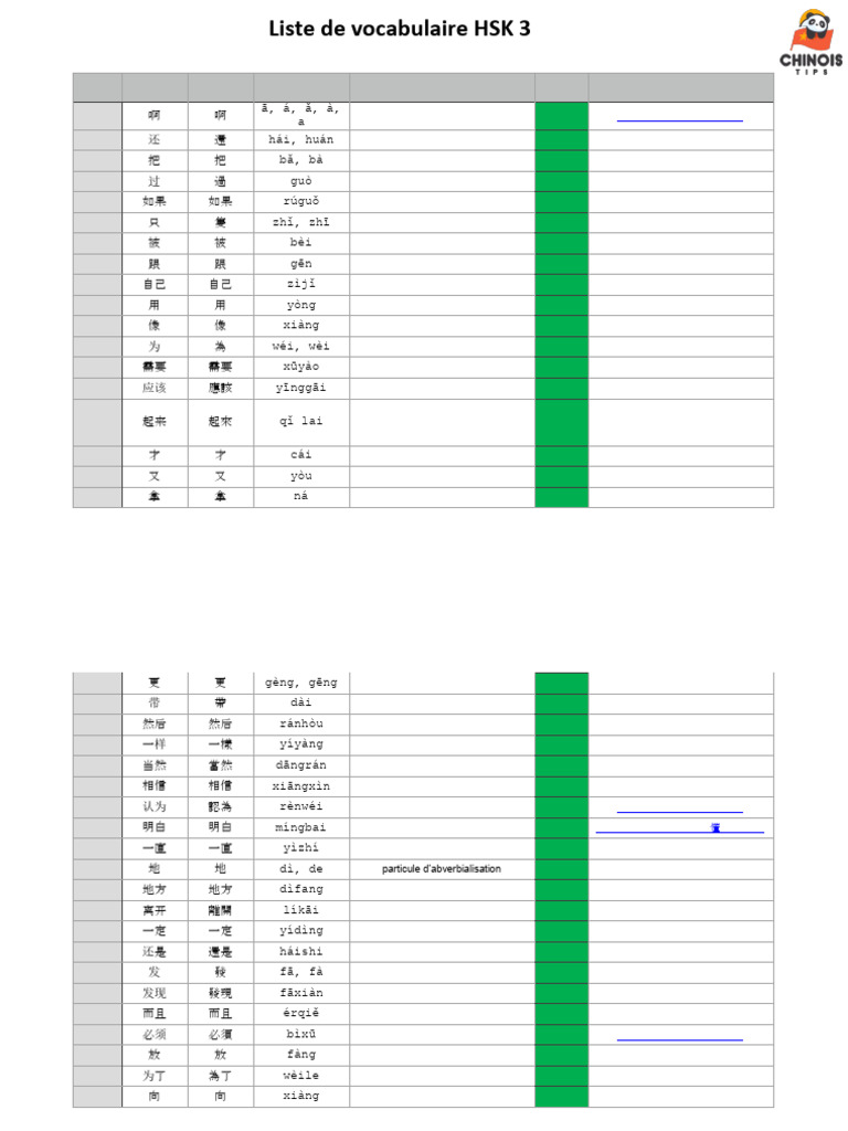 Liste de Vocabulaire HSK 3 | PDF