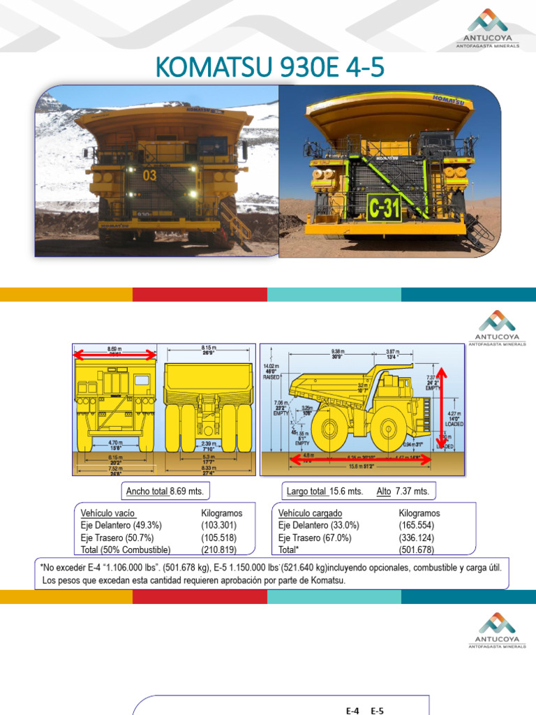 Familiarizacion KOMATSU 930E 4-5 | PDF