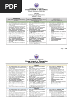 Sra Reading Laboratory Grades K 12 | PDF | Phonics | Written Communication