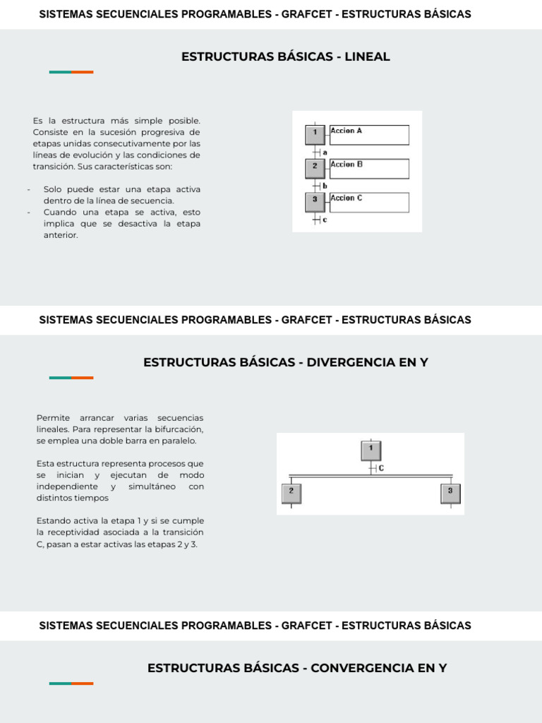 Grafcet - Estructuras Básicas | PDF | Tecnología