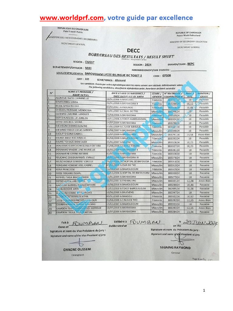 Liste Des Admis Bepc 2024 Lycee Bilingue de Toket 2 Worldprf | PDF