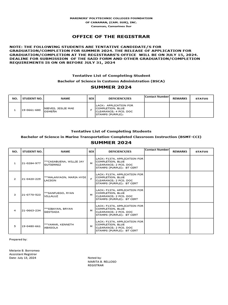 SUMMER-2024-Tentive-List-of-Completing-Students-BSMT-BSCA | PDF