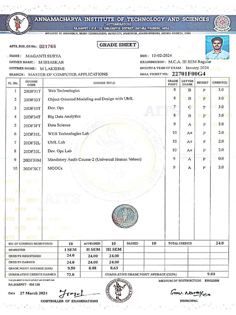 MCA-SEM3 GradeSheet | PDF