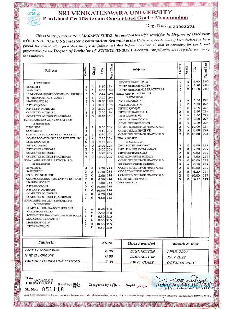 Degree GradeSheet | PDF