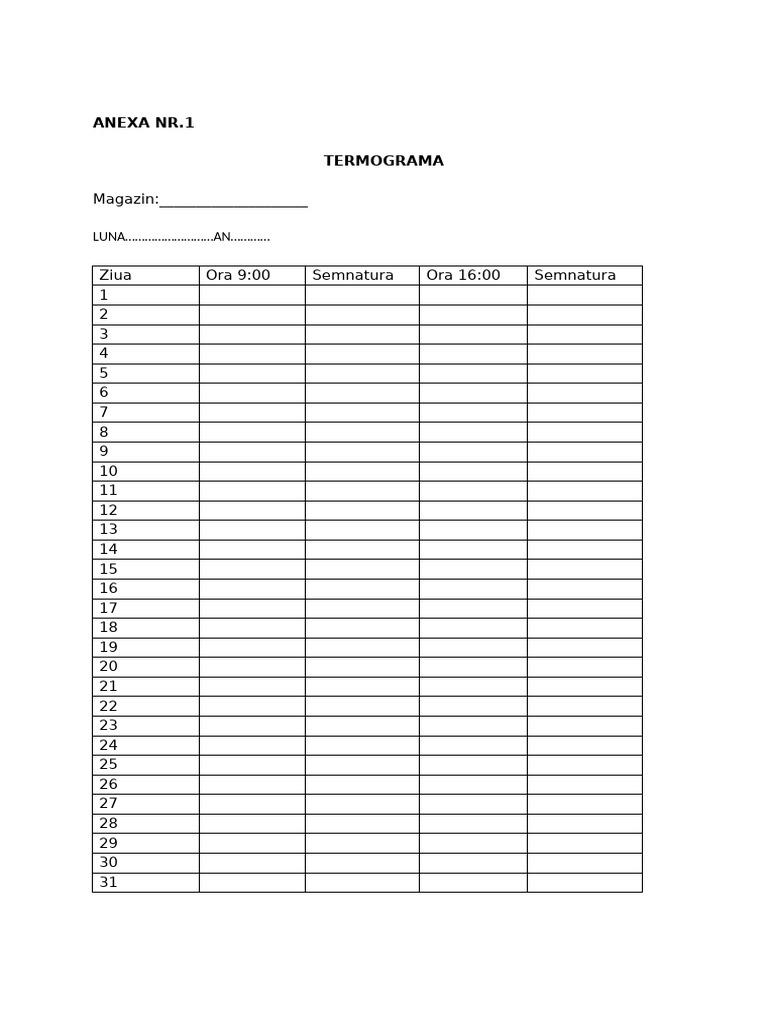 Termograma Model Nou 04.2024 | PDF