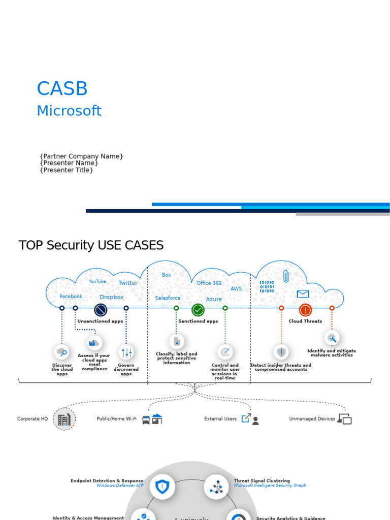 Security - Cloud App Security Deck | PDF