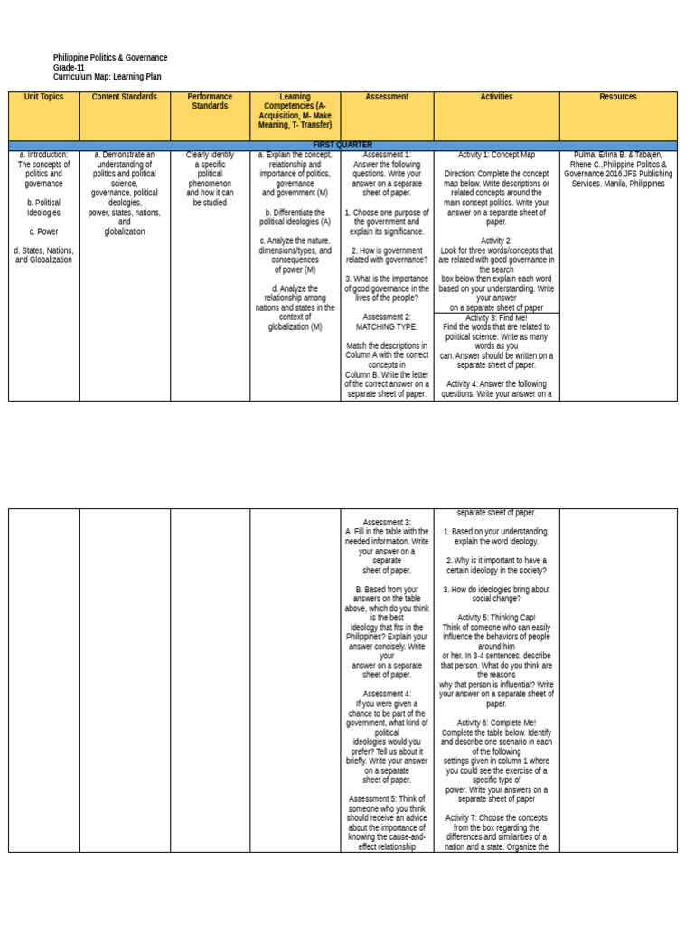 PolGov_LEARNING PLAN_Background Design | PDF