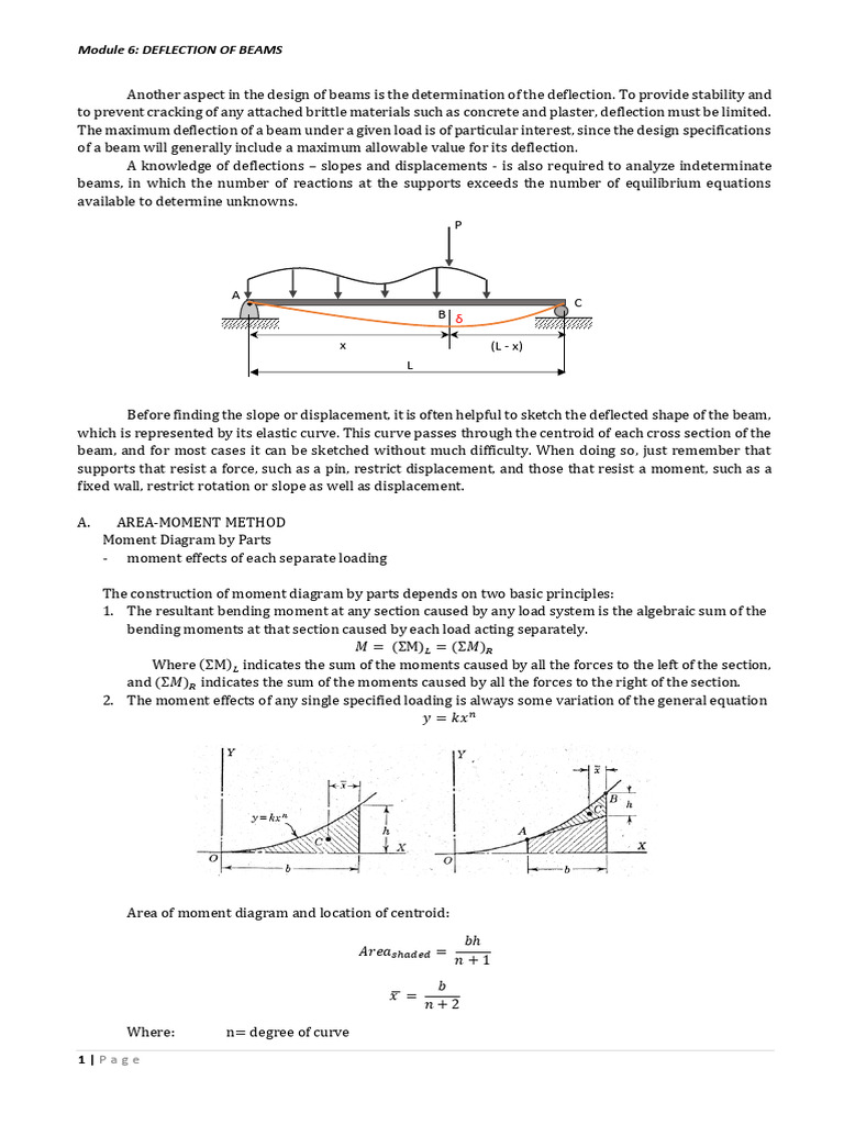 Module 6 Deflection in Beams | PDF