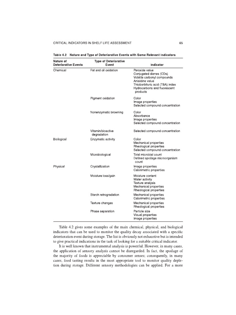 Nature and Type of Deteriorative Events With Some Relevant Indicators | PDF
