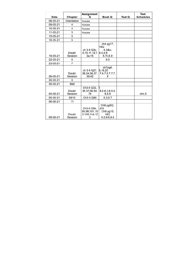 CM1 Lecture List | PDF
