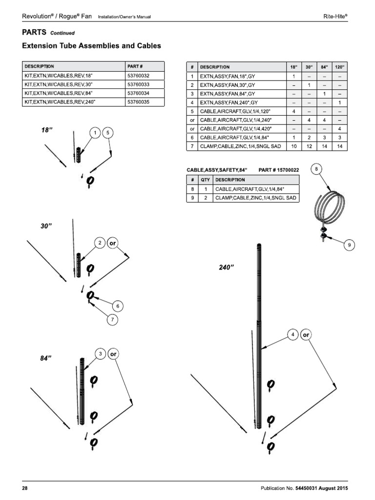 Shaft Extensions and Cables | PDF