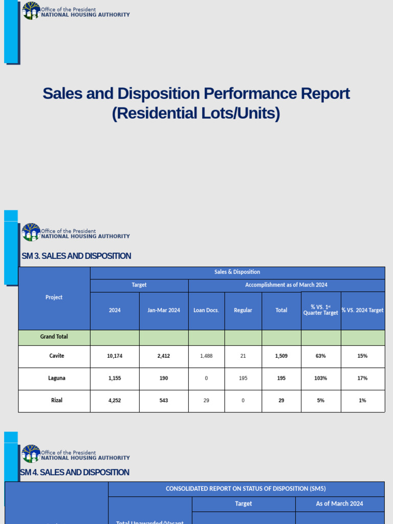 EM-CSSU Report | PDF
