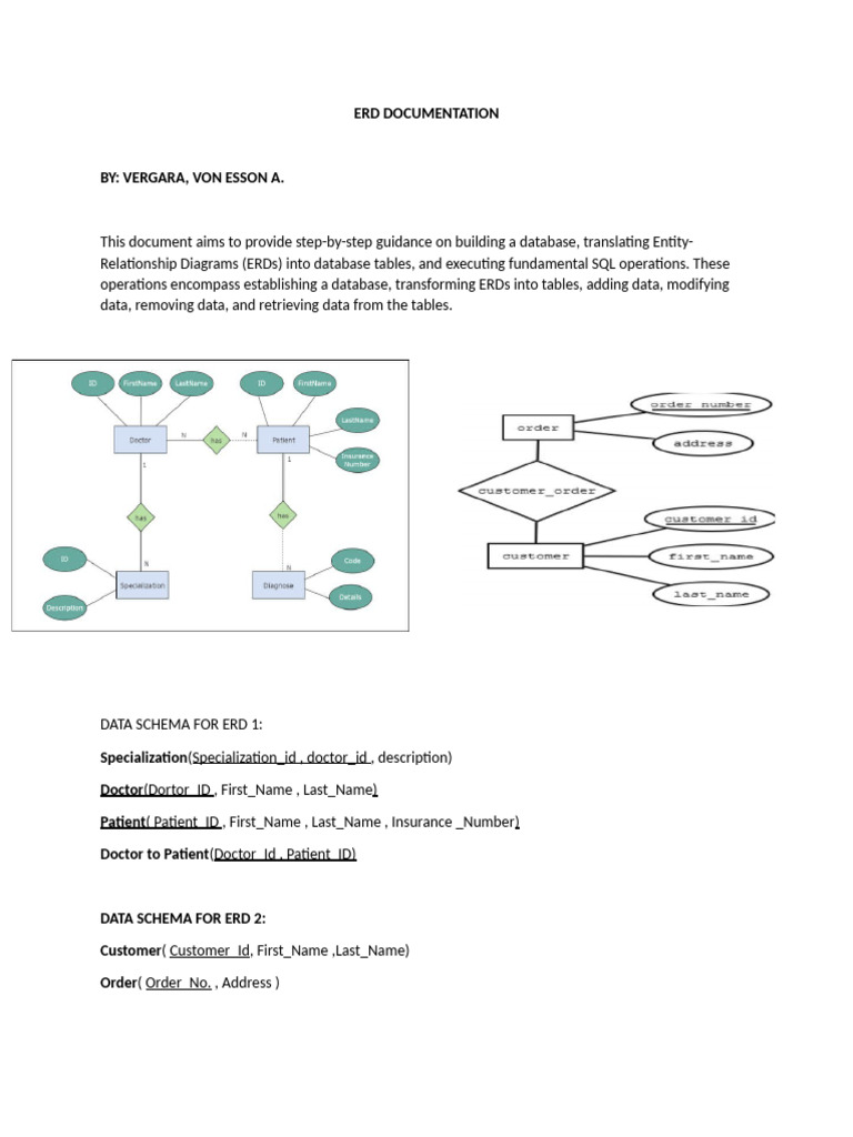 Erd Documentation Vergaraf | PDF