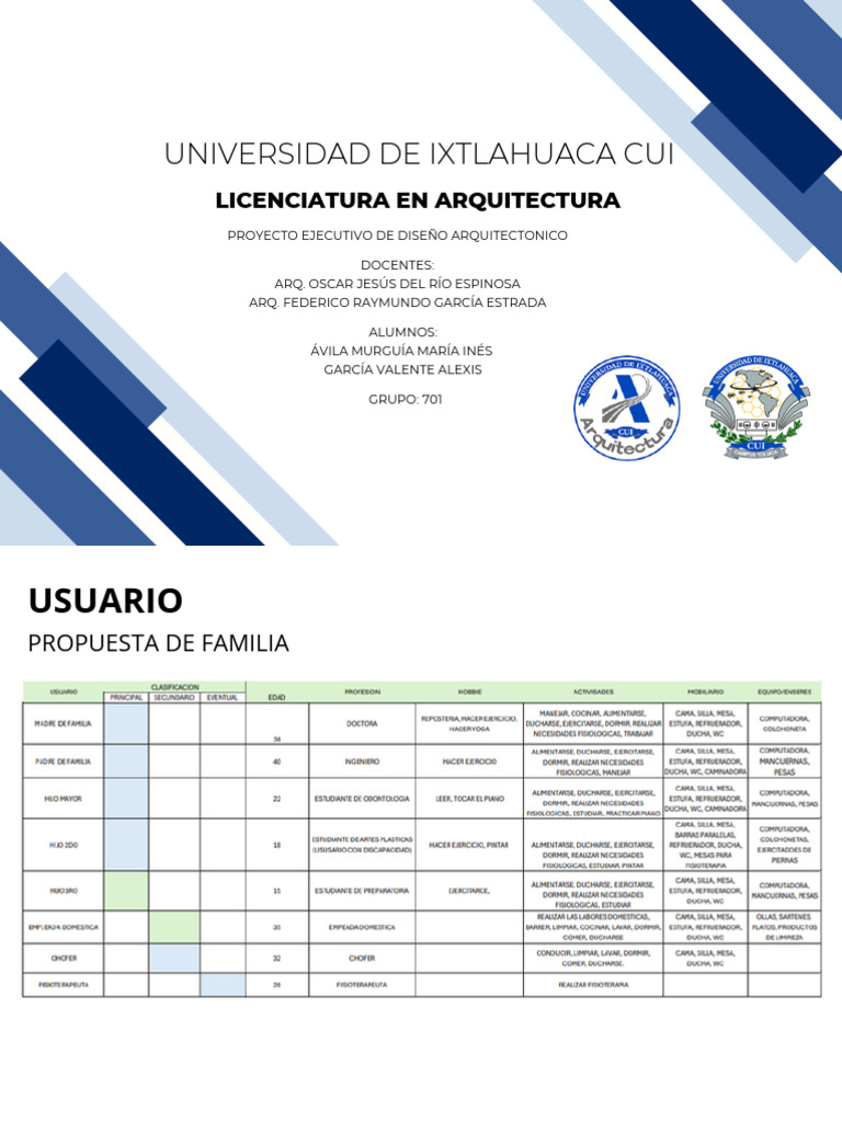 Diseño Arquitectónico Postmoderno | PDF | Terapia física