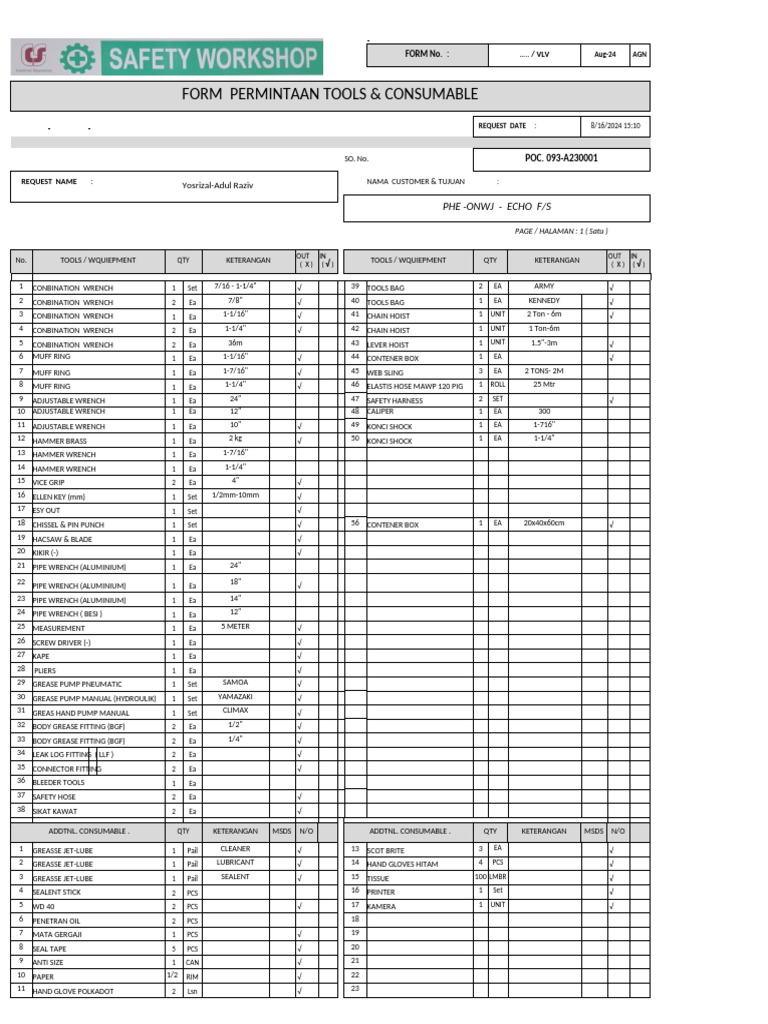List Tools Offshore PHE ECHO FS | PDF