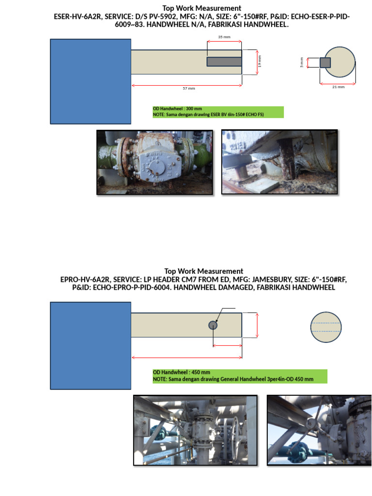 Measurement Handwheel at ECHO (6ea) | PDF