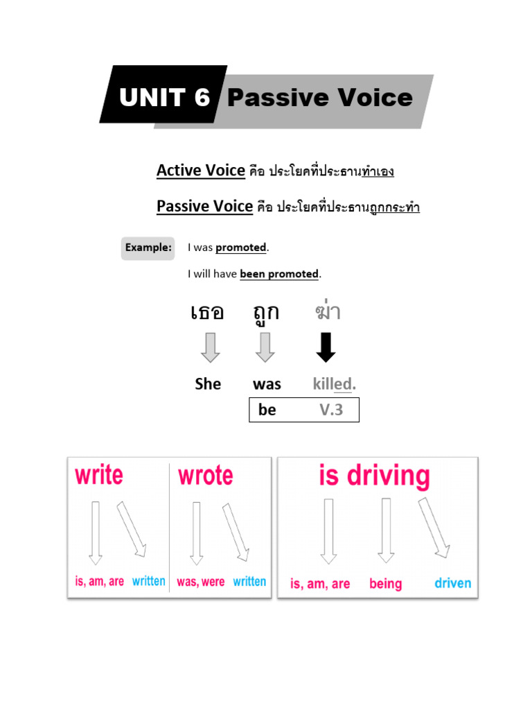 P-06 TOEIC UNIT 6 Passive Voice | PDF