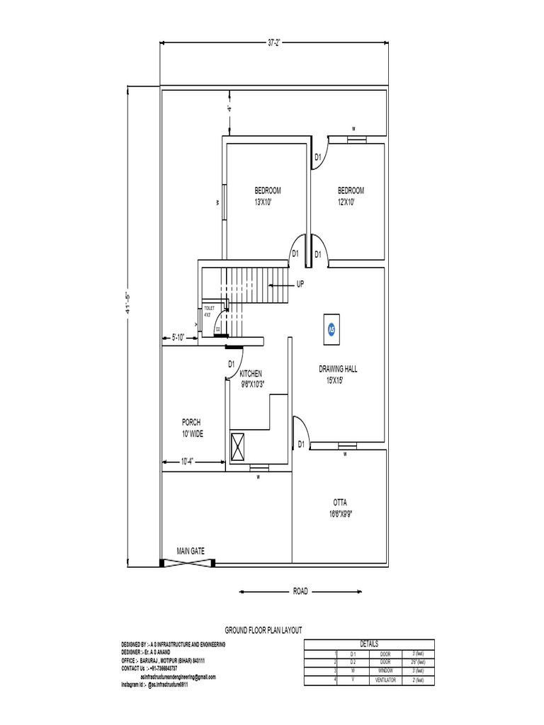 New Plan Ies-Model | PDF