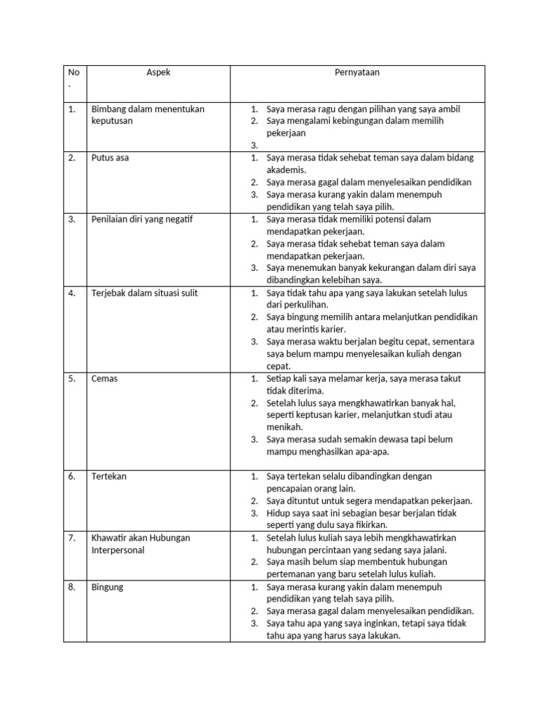 Skala QLC Mimi | PDF
