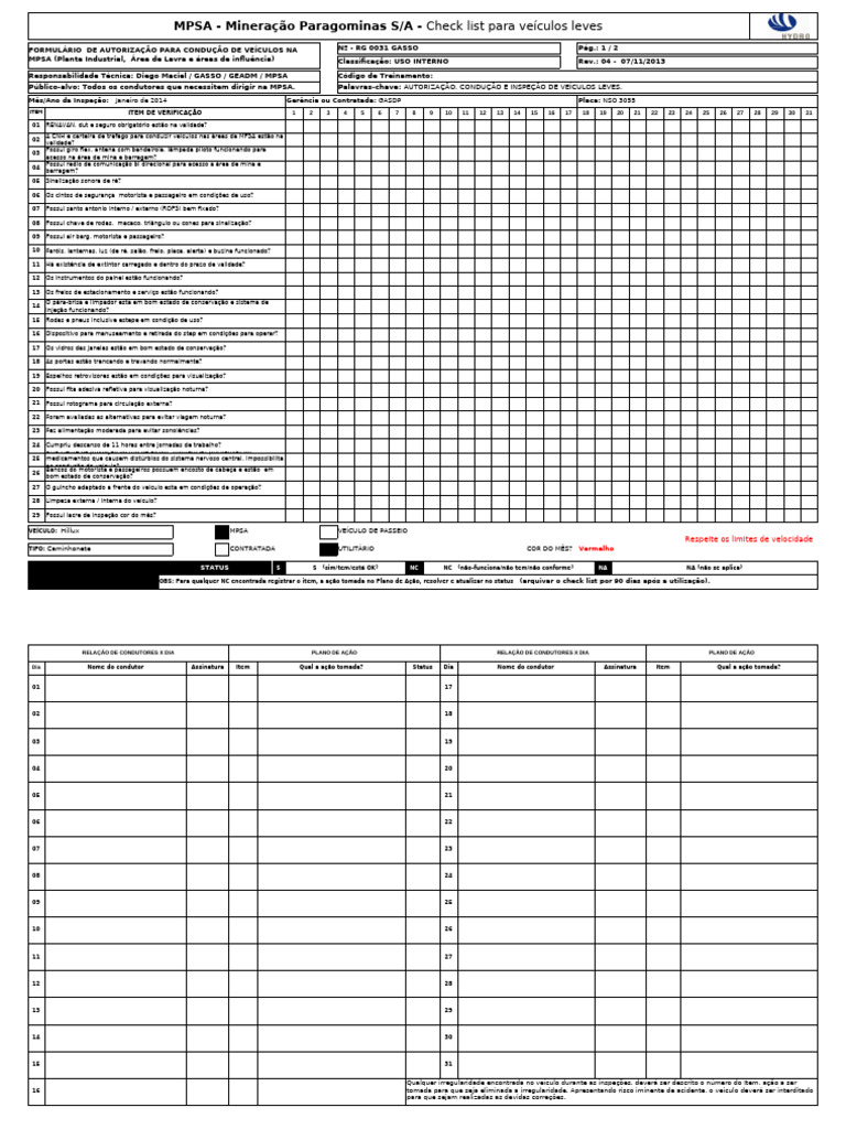 Checklist Linha de Vida Munck | PDF
