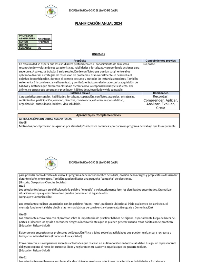 Planificacion 4º Basico Orientacion | PDF