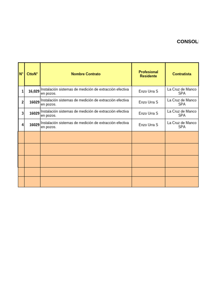 Formato control estadistico de Obra MARZO 2023 | PDF