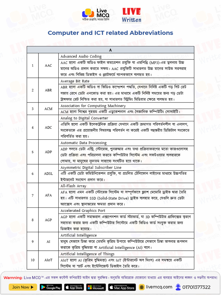 ICT Abbreviations | PDF