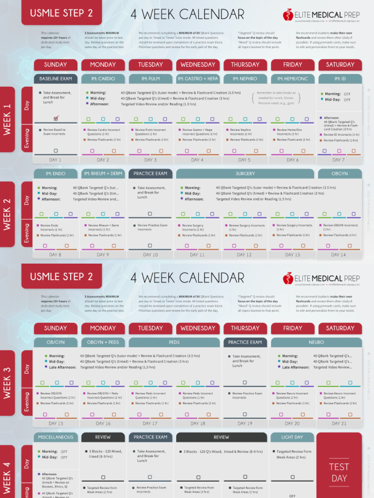 Elite Medical Prep USMLE Step 2 Planner - Final | PDF