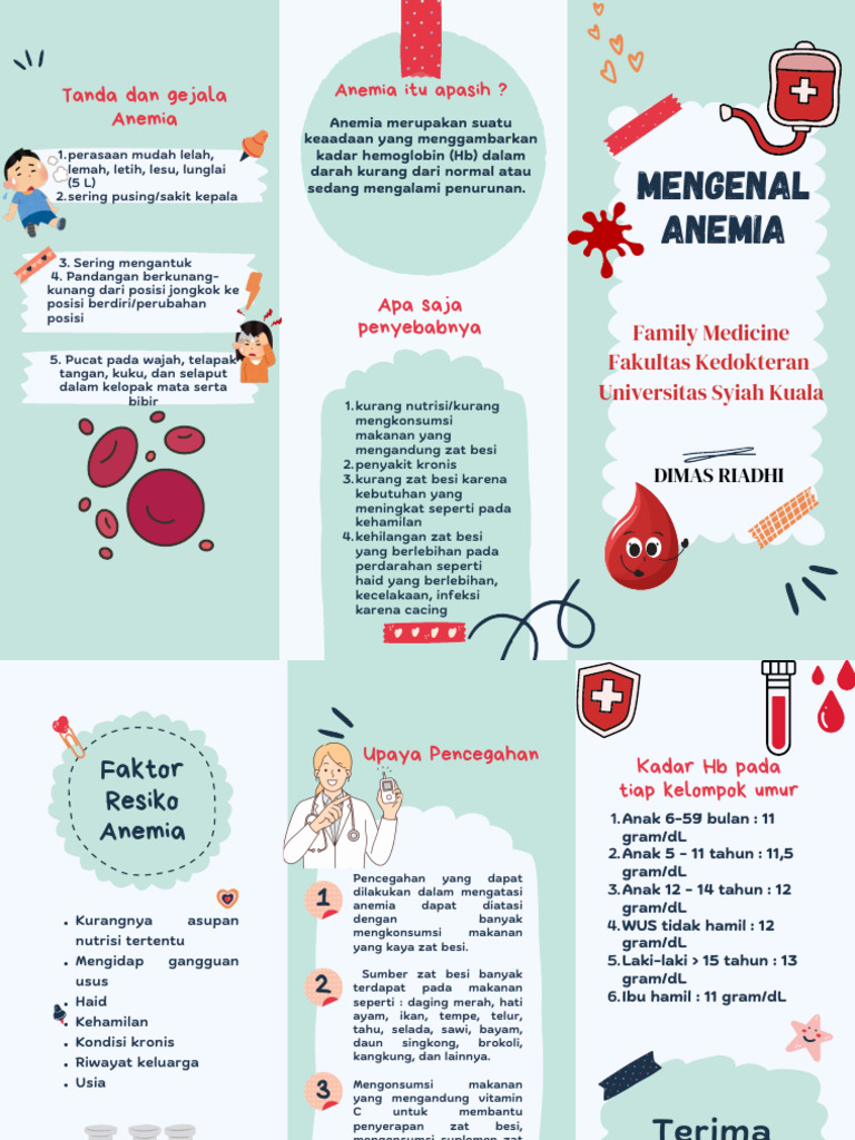 Kenali Anemia | PDF