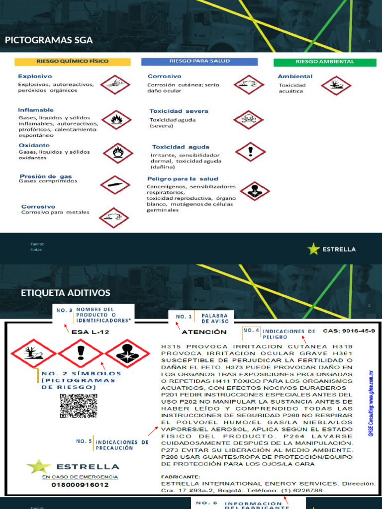 PICTOGRAMAS Y ETIQUETAS SGA | PDF