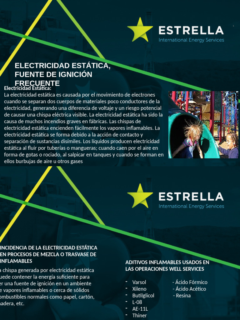 Electricidad Estática | PDF