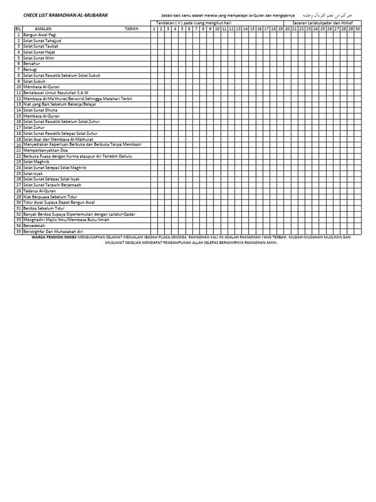 Checklist Ramadhan | PDF