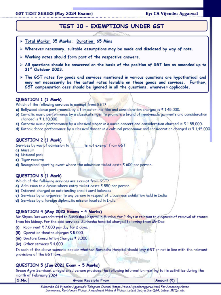 CA-Inter GST Test 10 - Exemptions Under GST (Paper) | PDF