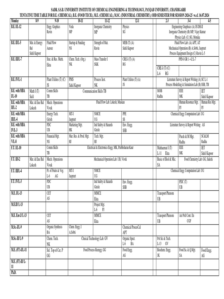 JULY 2024 Time Table | PDF