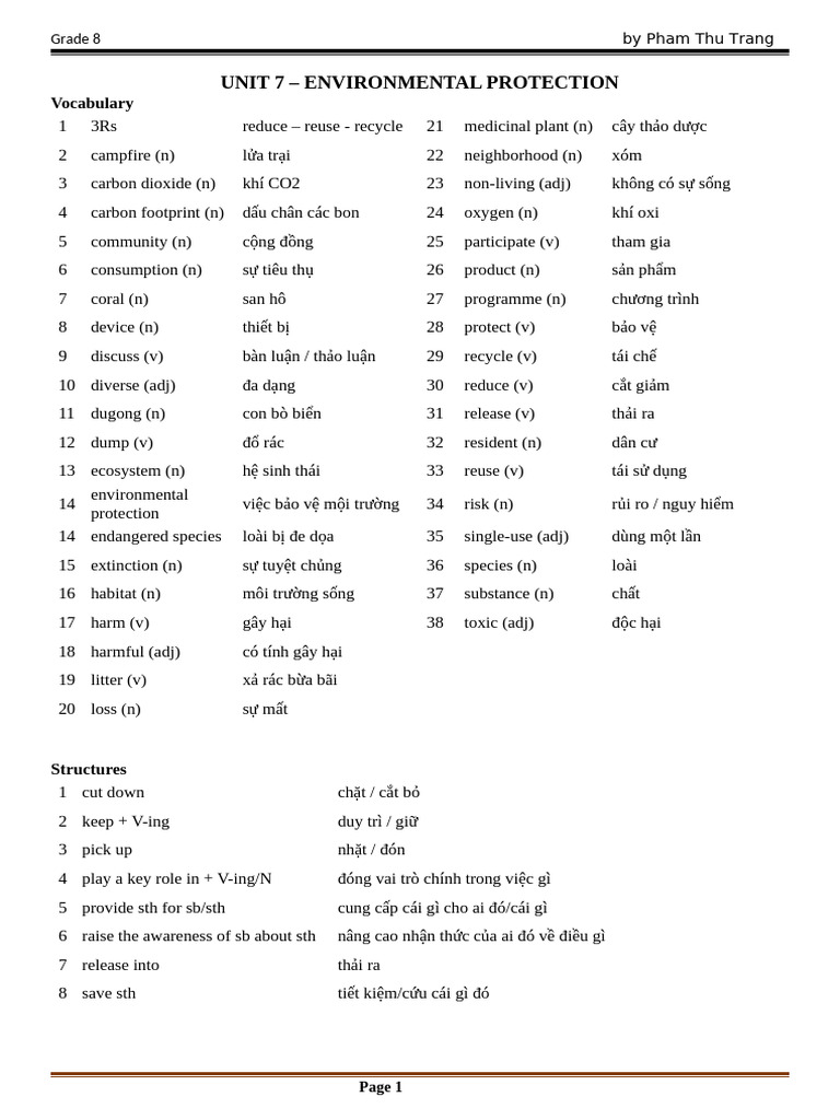 Unit 7 Grade 8 Gs Key | PDF