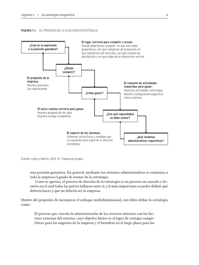 Capítulo 1 - La Estrategia Competitiva: Ch01 - Indacochea - 1-36.indd 9 8/26/15 2:24 PM | PDF ...