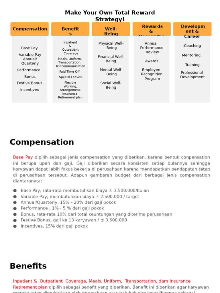 Strategi Total Rewards | PDF