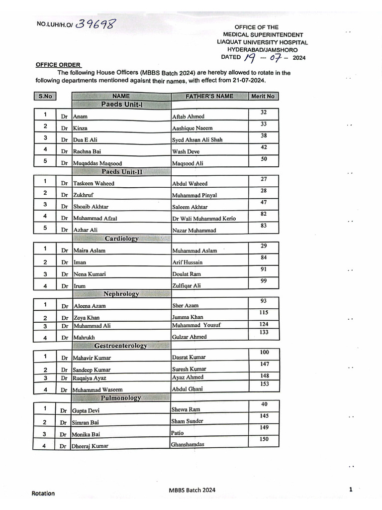 Rotation List MMBS Batch 2024 | PDF