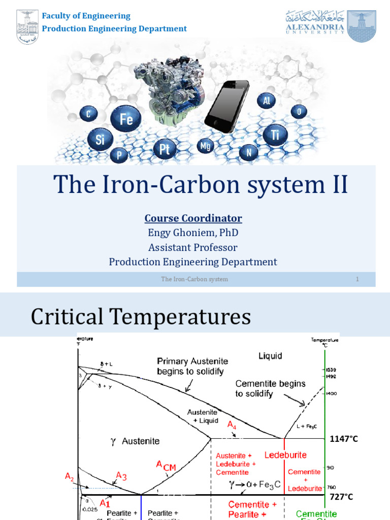 Iron Carbon Diagram (Steel Designation + Cast Iron), PED | PDF ...