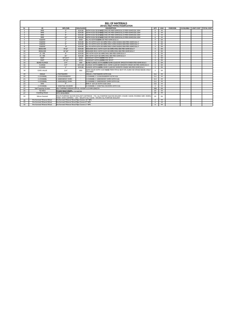 1 BOQ-200EA1 Rev2 | PDF