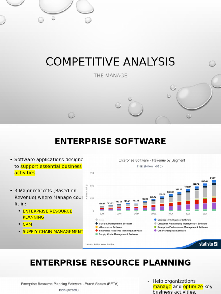 Competitive Analysis | PDF