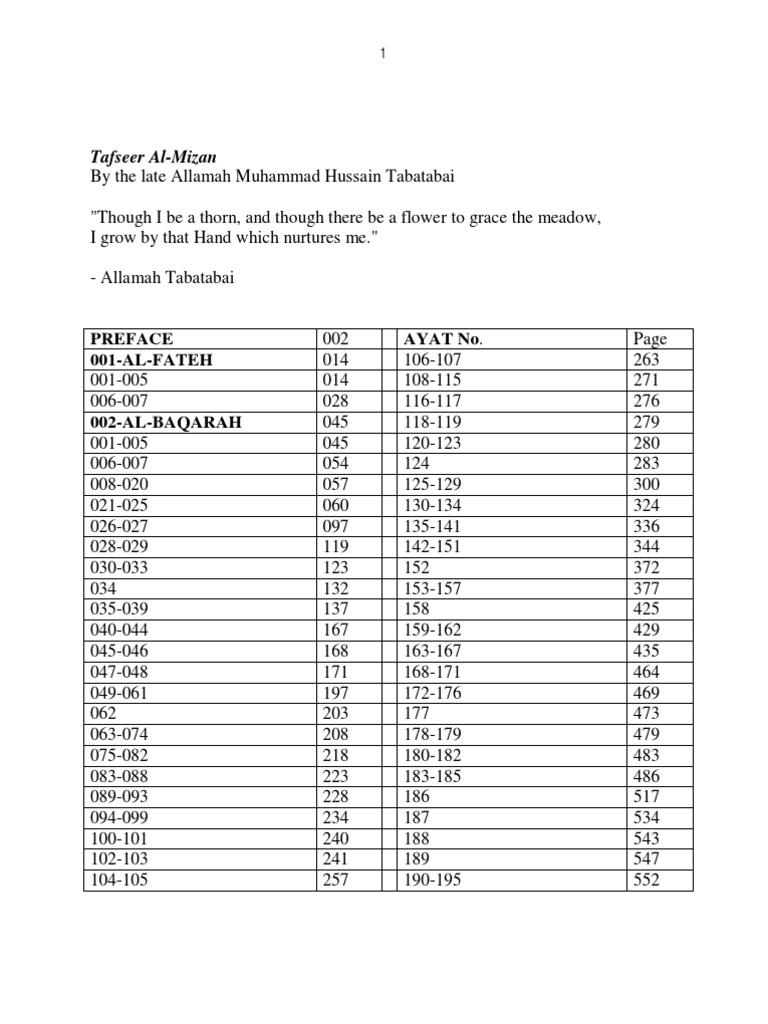 Tafseer Al-Mizan by Muhammad Hussayn Tabatabae-Vol-1 | PDF