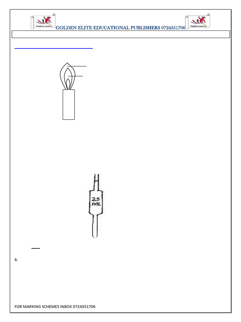 C.F1 Chem Topical QZ-1 | PDF