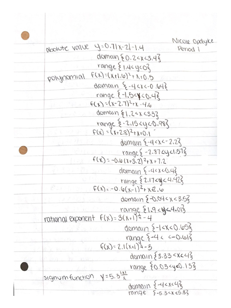 This Is Me Project | PDF