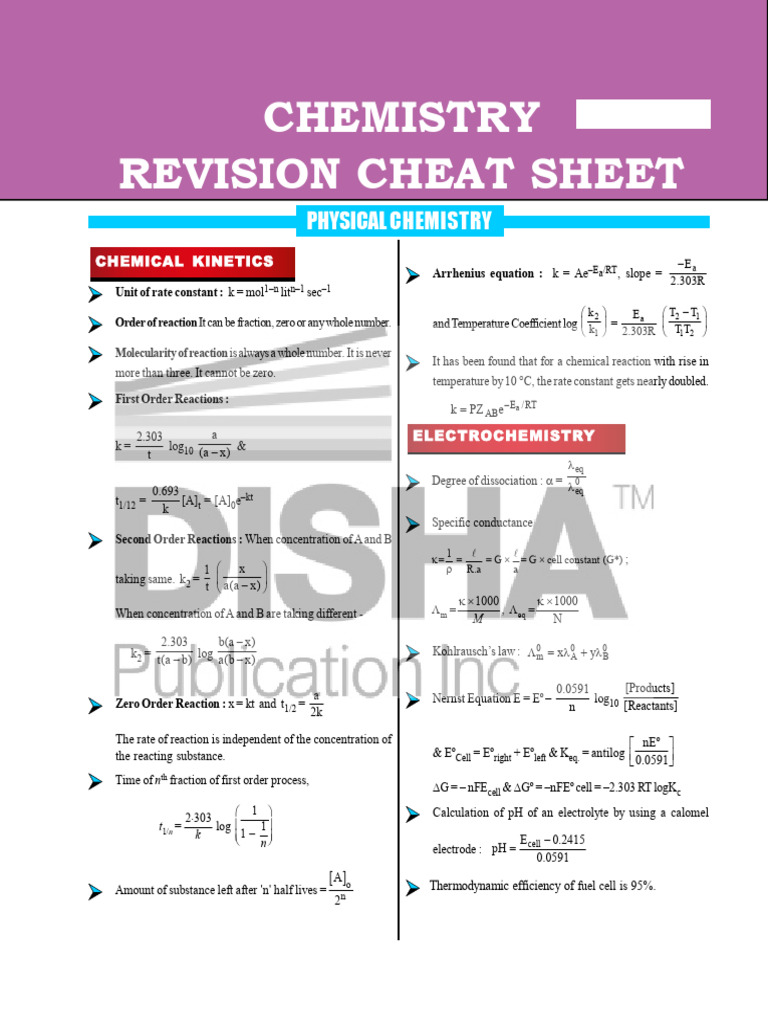 Revision Cheat Sheet Chemistry Class 12 | PDF
