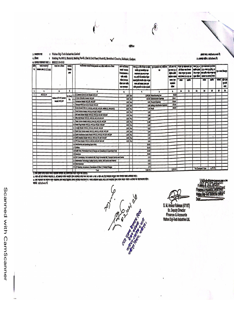 CC TV | PDF