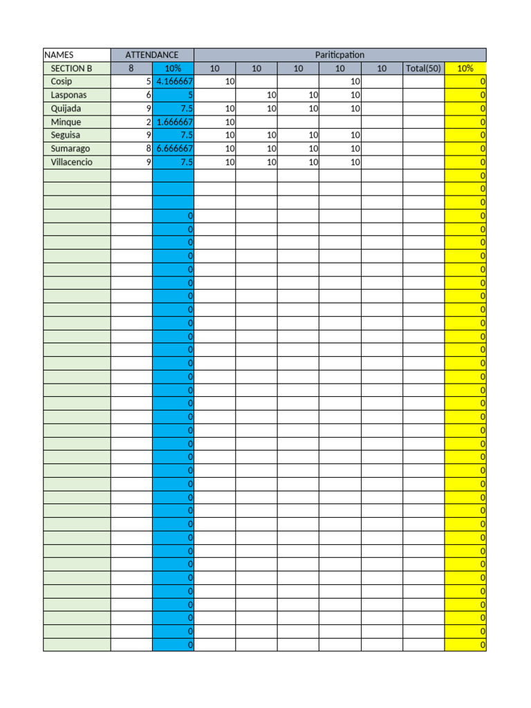 2nd Sem 2024 | PDF